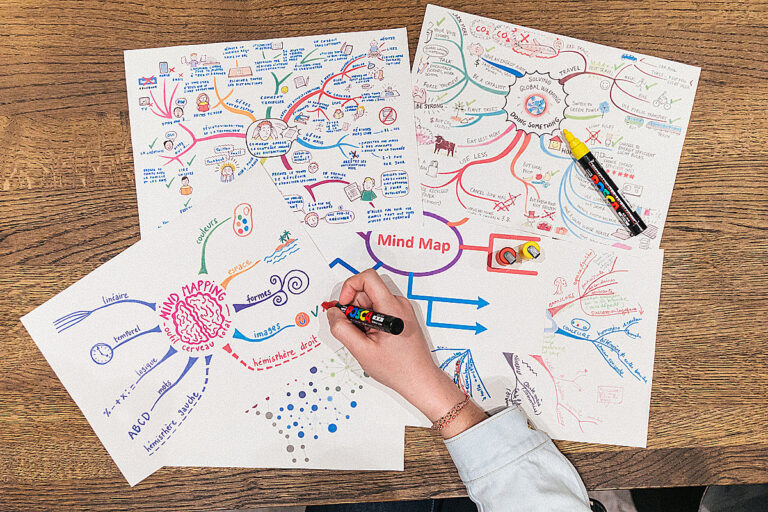 5 Ways Mind Mapping Can Boost your Workplace Creativity - World ...