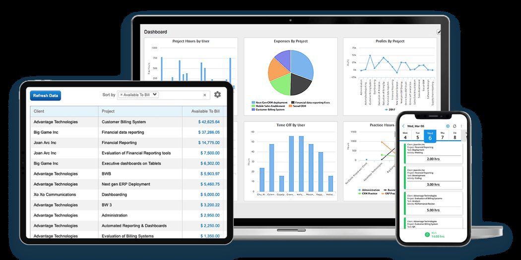 5 Different Types of Billing Systems & Tips for Choosing the Right One ...