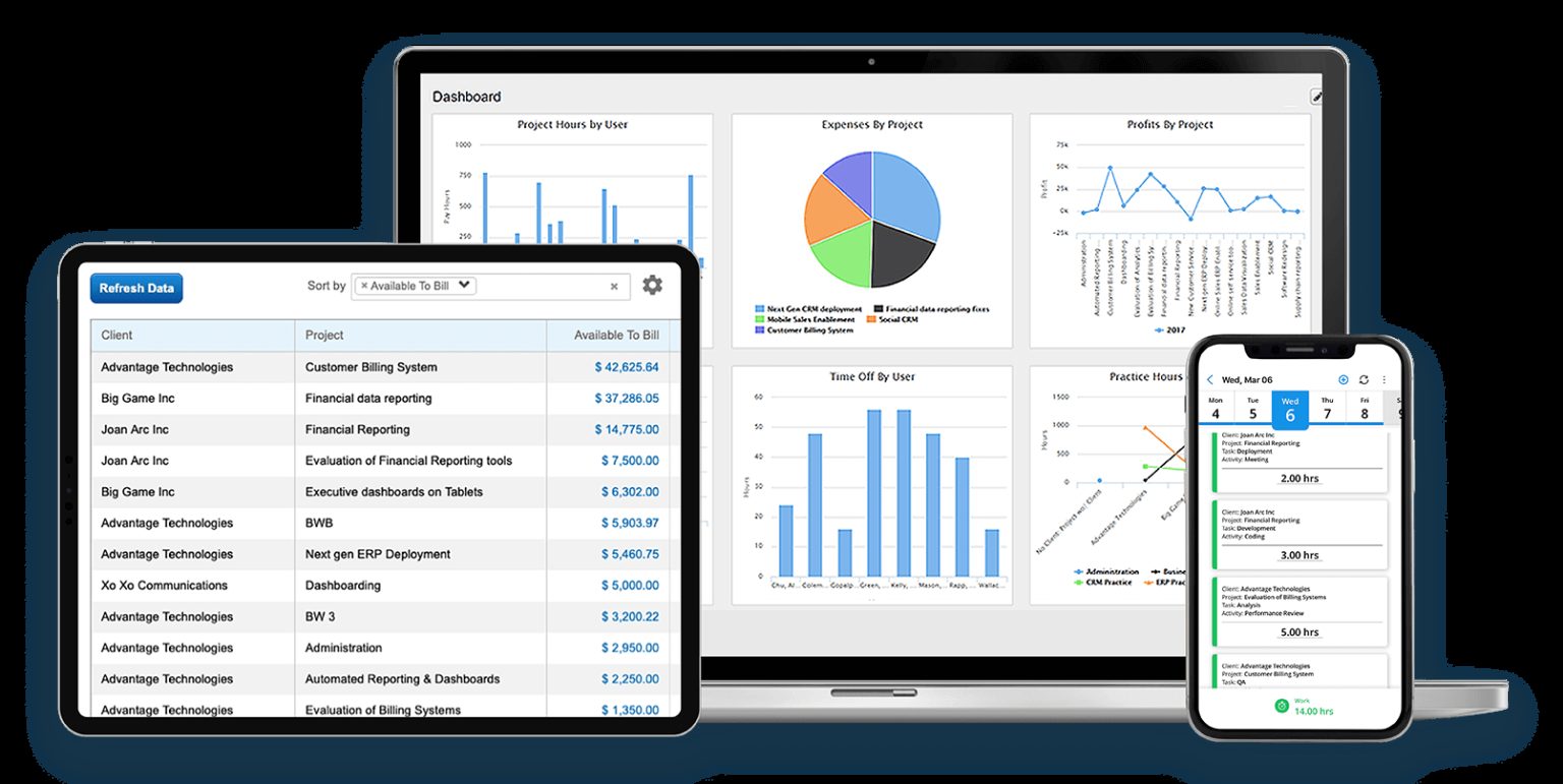 5 Different Types of Billing Systems & Tips for Choosing the Right One ...